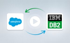 Data Integration and Replication Platform - DBSync