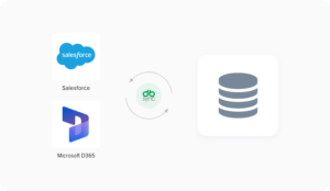 Database Replication - DBSync Integration Platform