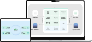 CR CW Pricing | DBSync