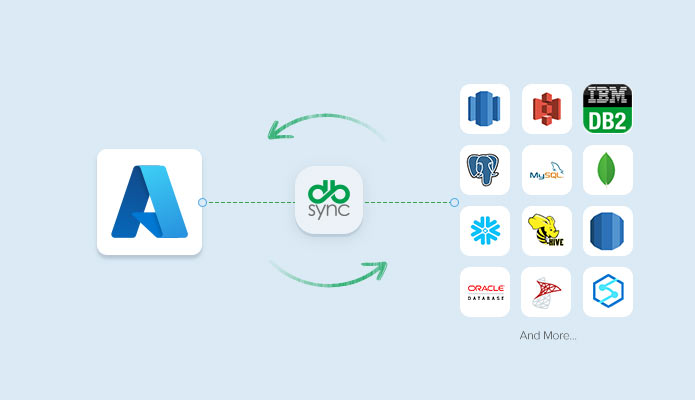 Azure Data Replication - DBSync Integration Platform Azure Data Replication - DBSync Integration Platform