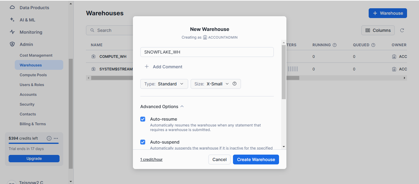 A complete guide to Snowflake data warehousing